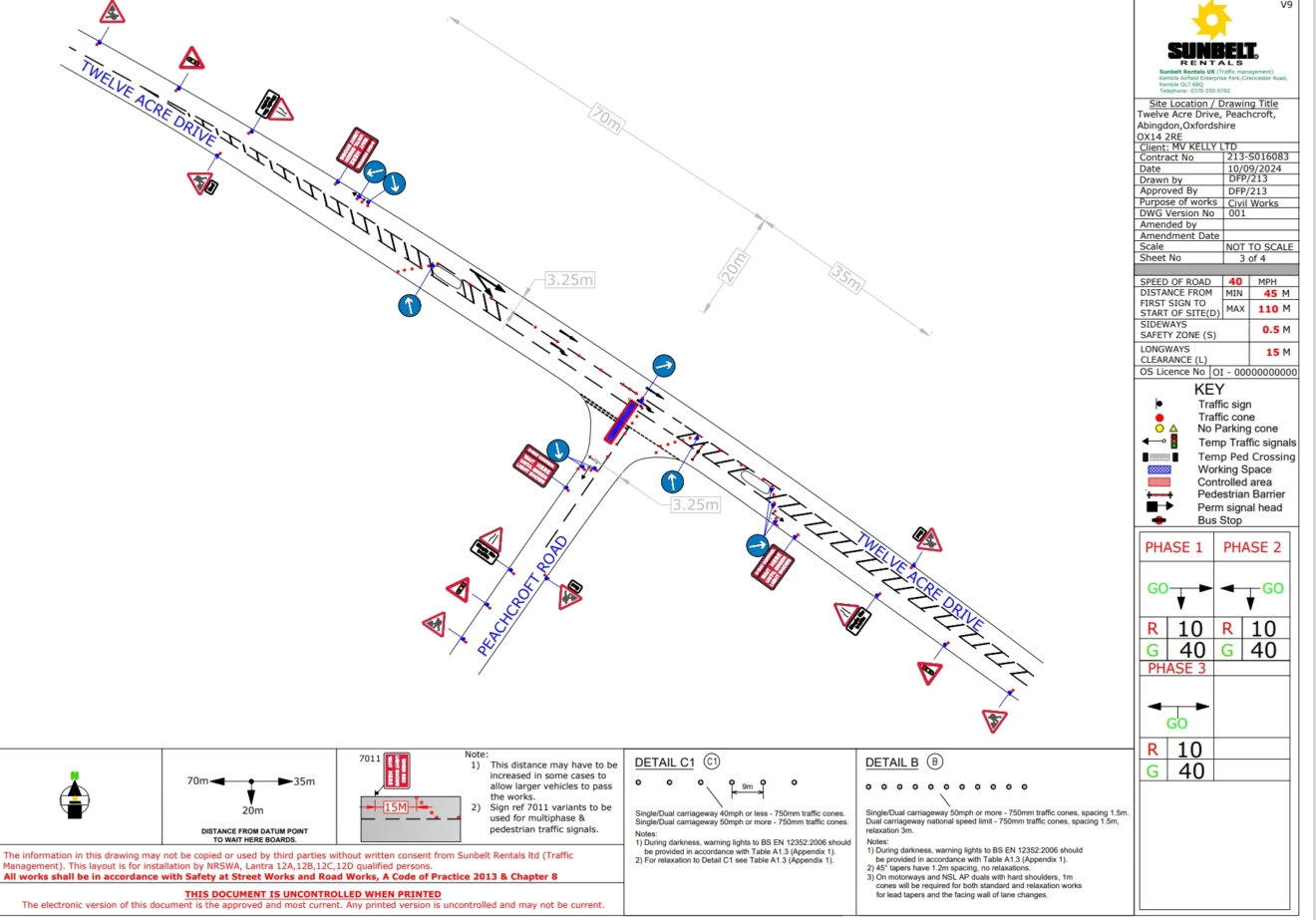 Road Closures - Abingdon on Thames Town Council