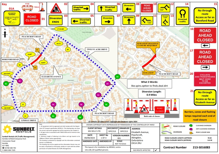 Road Closures - Abingdon on Thames Town Council